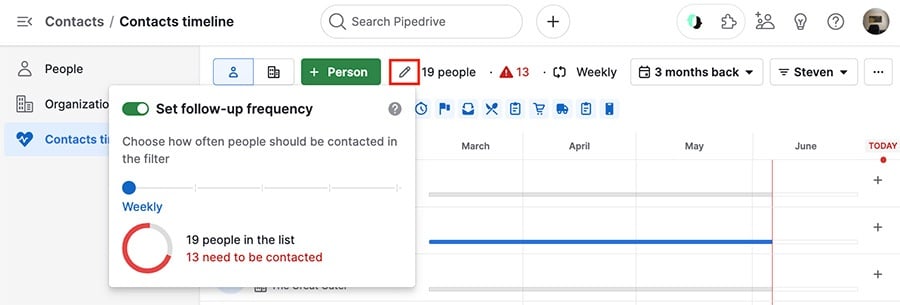Contacts timeline - Knowledge Base | Pipedrive